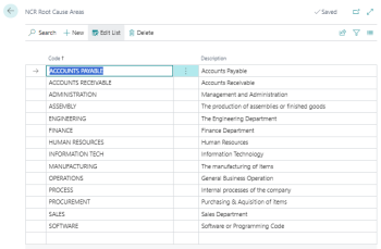 Configuring NCR – IT Clad